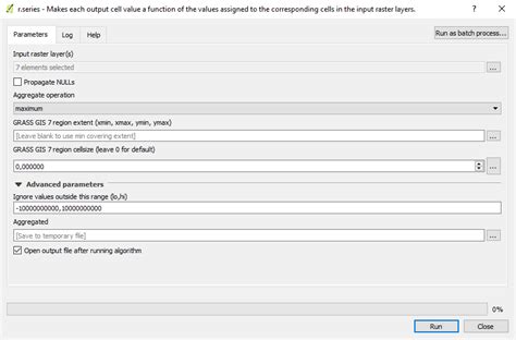qgis why does ries produce incorrect results when aggregating
