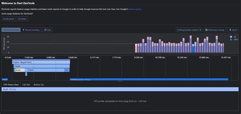 Improve Error Messaging When Cpu Profiles Are Unavailable · Issue 1032 · Flutterdevtools · Github