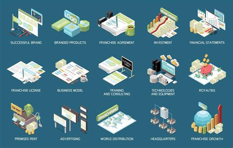 Franchising Isometric Set 13440078 Vector Art At Vecteezy