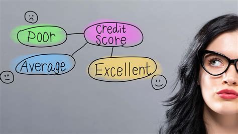 Good Credit Vs Bad Credit Whats It All About Ezilend