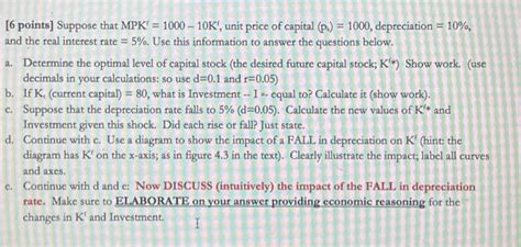 Solved Points Suppose That MPK K Unit Price Chegg Com