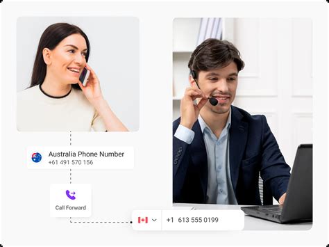 Call Forwarding Feature Benefits How It Works Set Up