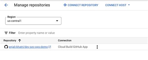 Devsecops And Cicd Using Google Cloud Built In Services Google Cloud Blog
