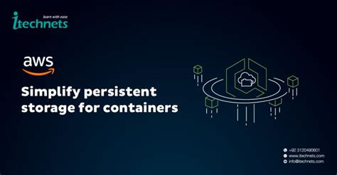 Itechnets On Linkedin Dynamically Persistent Storage Containerized