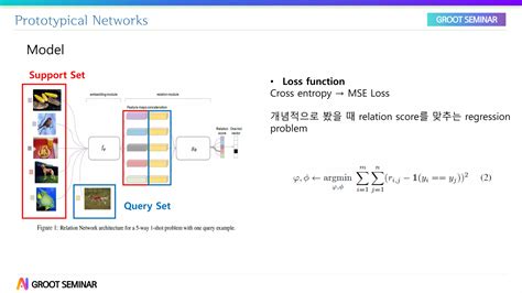 Metric Based Metalearning Ppt