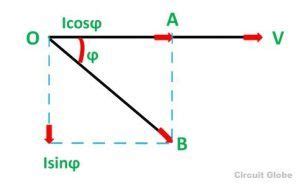 What Is Active Reactive And Apparent Power Definition And Explanation Circuit Globe