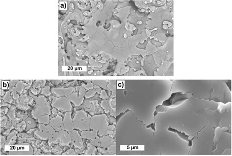 Coatings Special Issue Advanced Thermal Spray Coatings For Emerging Applications