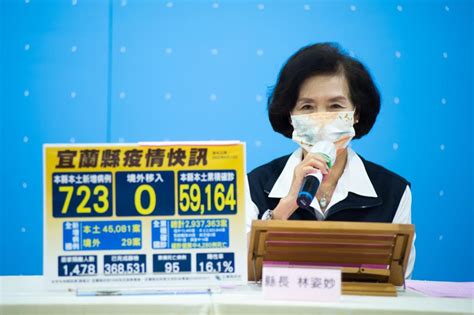 提升防疫量能 宜縣發送2劑家用快篩給第一線防疫人員 Beanfun
