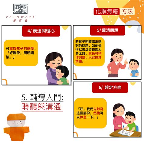 【講座筆記】讀寫障礙 解疑拆難走3步 博思會 Pathways