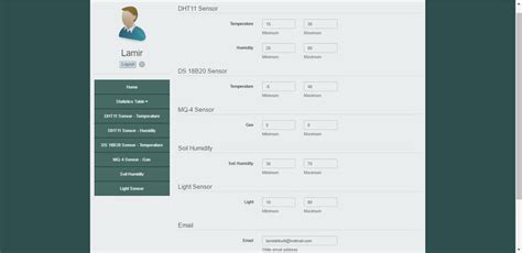 Application Configuration Download Scientific Diagram