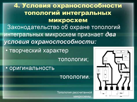 Топологии интегральных микросхем презентация онлайн