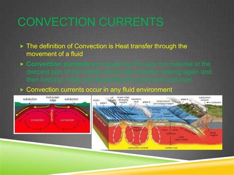 Convcection Ppt