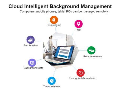 55인치 양면 Lcd 디지털 사이니지 의 고품질 55인치 양면 Lcd 디지털 사이니지