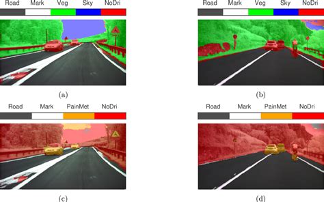 figure 14 from on chip hyperspectral image segmentation with fully