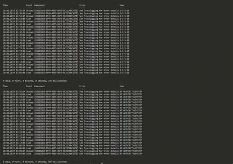 Powershell Everything You Wanted To Know About Event Logs And Then Some Evotec