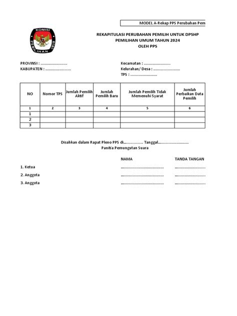 Model A Rekap Dpshp Pps Pdf