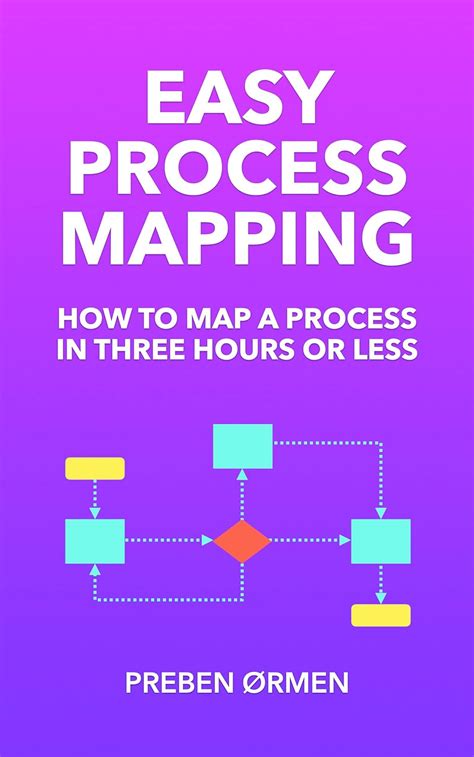 Easy Process Mapping How To Map A Business Process In Three Hours Or