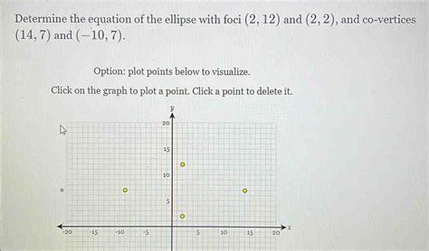 Determine The Equation Of The Ellipse With Foci 212 And 22 And