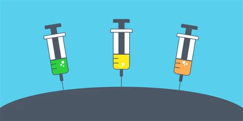 What Is A Circular Dependency And How Do I Resolve It By Muhammad
