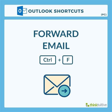 Excel Shortcuts And Tips Everyday With Etipfree KING OF EXCEL