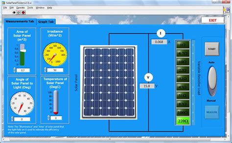 Solar Panel Efficiency Tester