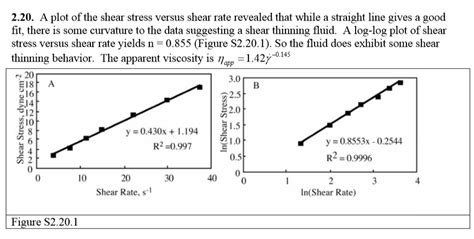 Solved How Where They Able To Find M The Equation For Power Chegg Com