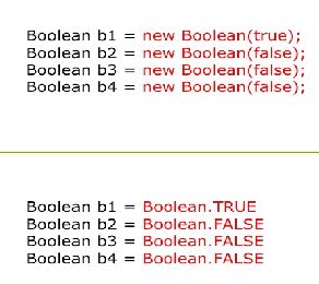 Java Y Netbeans Tema 3 Datos Primitivos