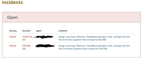 Glowroot Sending Alerts Needs To Be Improved · Issue 586 · Glowrootglowroot · Github