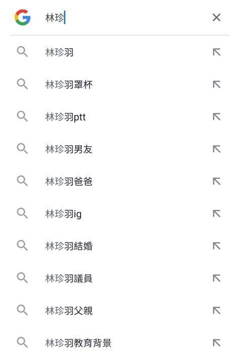 Baozou於2022在ptt的推文記錄 Disp Bbs
