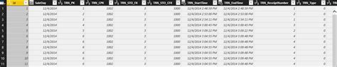 solved date format microsoft fabric community