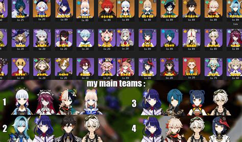 F2p Raiden Team Comp Help R Raidenmains