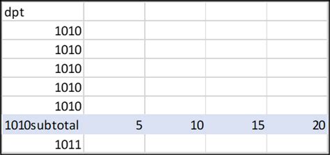inserting sheet row below selected values r excel