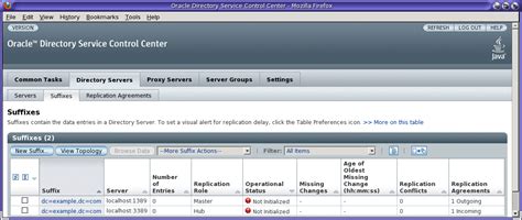web based directory service management with the dscc oracle fusion