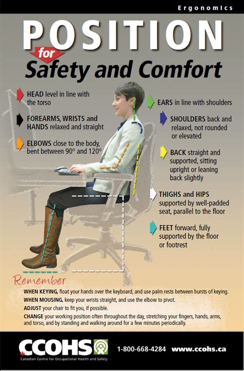 Ergonomics Environmental Health And Safety