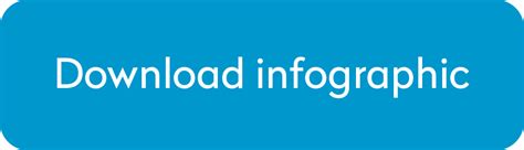 The Future Of Integration Migration Paths Explained Codit