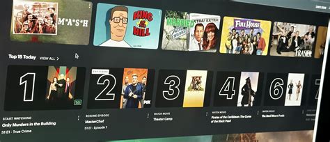Guess Hulu Didnt Need 5 Today Rhulu