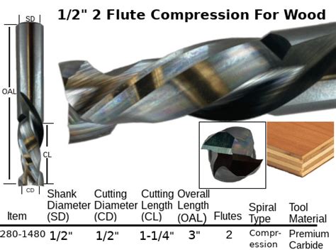 Simplified Tool 280 1480 1 2 Compression Standard Spiral 2 Flute X 1 1 4″ Cl Solid Carbide
