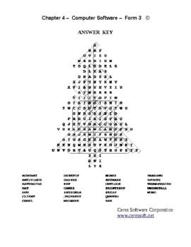 Computer Software Word Search Worksheet Form By Ceres Science