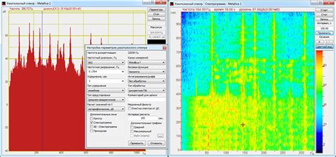 Fft Spectrum Analyzers Key Functions Areas Of Application Zetlab