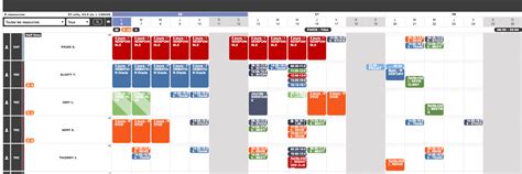 A Qui S Adresse Notre Logiciel De Gestion De Planning D Entreprise