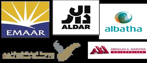 Uae Real Estate Market Size Overview And Industry Report