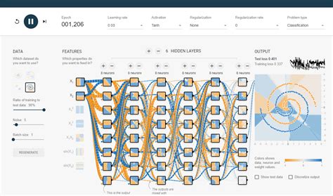 The Best Gui Toolkit On Python R Python