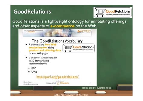 Linked Data And Knowledge Graphs Constructing And Understanding Knowledge Graphs Ppt