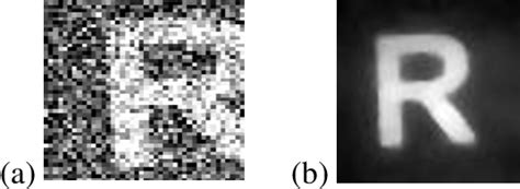 Figure 13 From An Active Illumination Single Pixel Camera Based On
