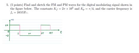 solved 5 5 points find and sketch the fm and pm waves for