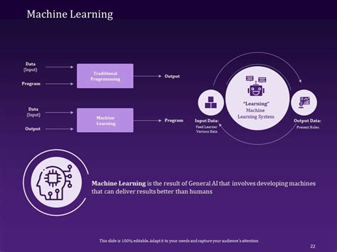 Back Propagation Neural Network In Ai Powerpoint Presentation Slide
