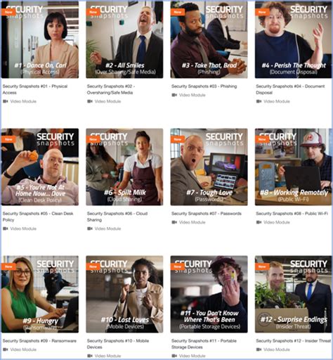 [announcement] Knowbe4 Modstore New Series Security Snapshots From Twist And Shout