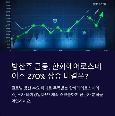 방산주 급등 한화에어로스페이스 주가 전망 분석 알기 쉬운 경제 노트