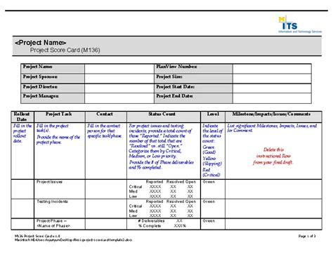Project Scorecard Template2 Pdfsimpli