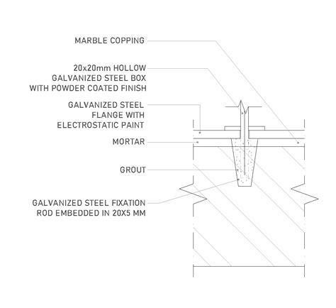 Coping Stone Fixing Detail Dwg Cad Detail Free Download
